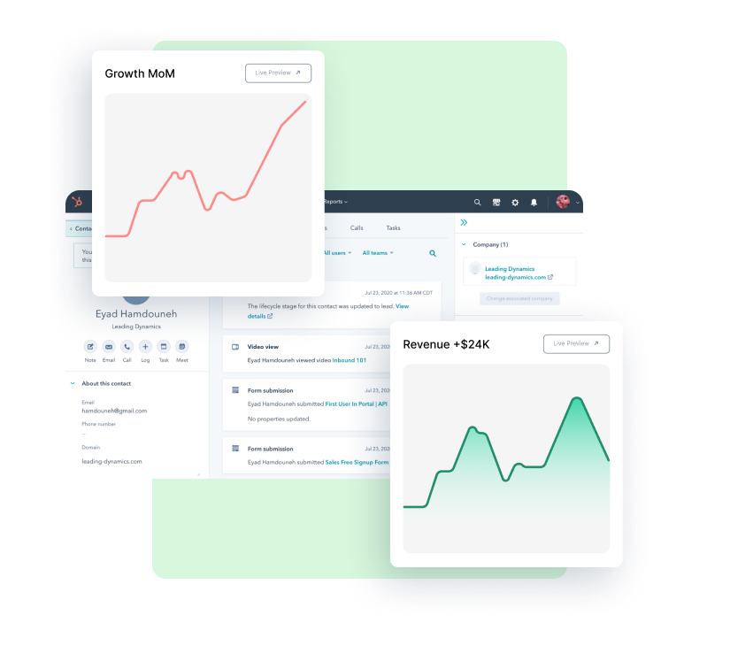 HubSpot CRM Services – CETDIGIT - HubSpot Elite Partner